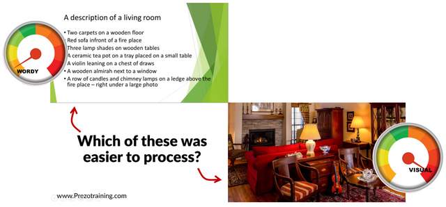 comparison-of-wordy-visual-slides – PrezoTraining