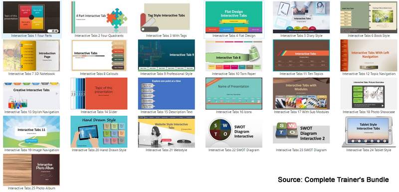 Interactive Tabs in PowerPoint – PrezoTraining