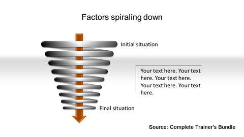 PowerPoint Flow Spiral – PrezoTraining