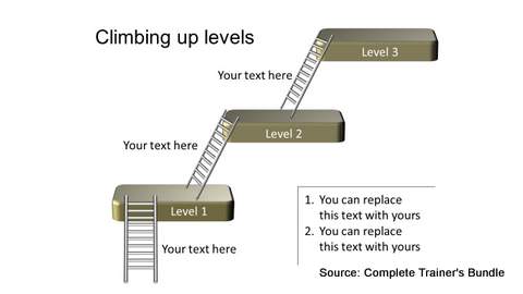 PowerPoint Levels Ladder Multiple – PrezoTraining